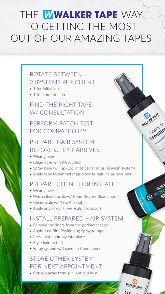 The Walker Way of Using Our Products on 1st Time Clients - Walker Tape®