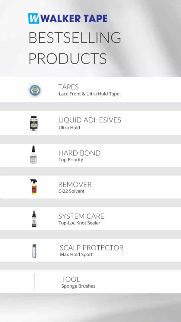 Bestselling Walker Tape Products | Walker Tape®