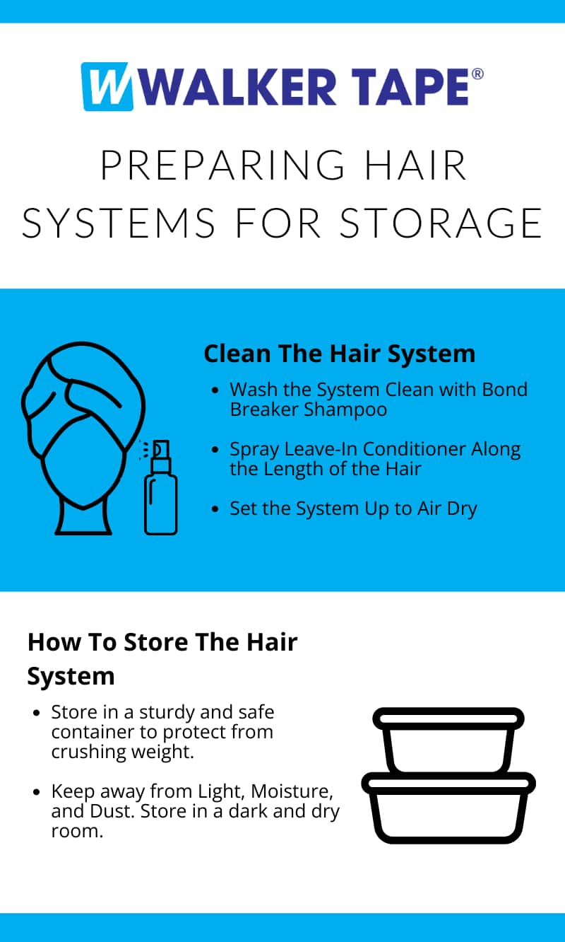 Preparing Hair Systems for Storage | Walker Tape®