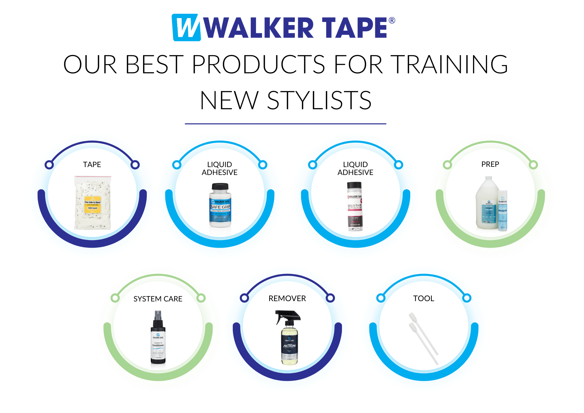 Our Hair System Products for Training New Stylists | Walker Tape®