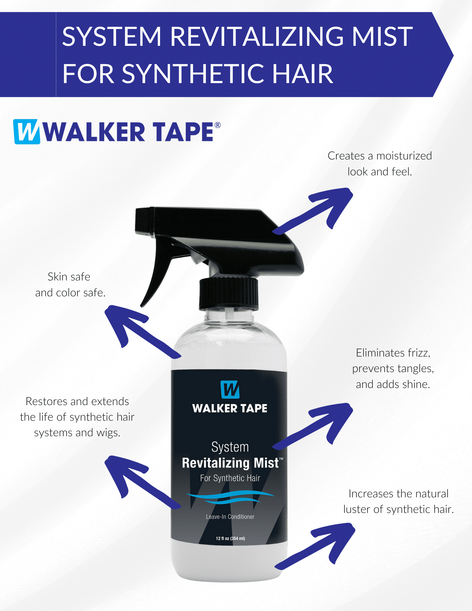 Product Spotlight: System Revitalizing Mist for Synthetic Hair | Walker ...